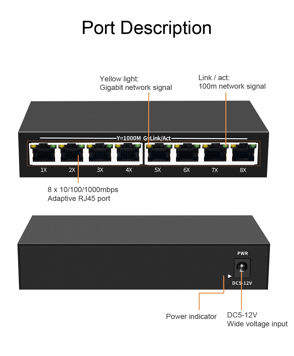 8 Port Gigabit Switch Desktop RJ45 Ethernet Switch 10/100/1000mbps Lan ...