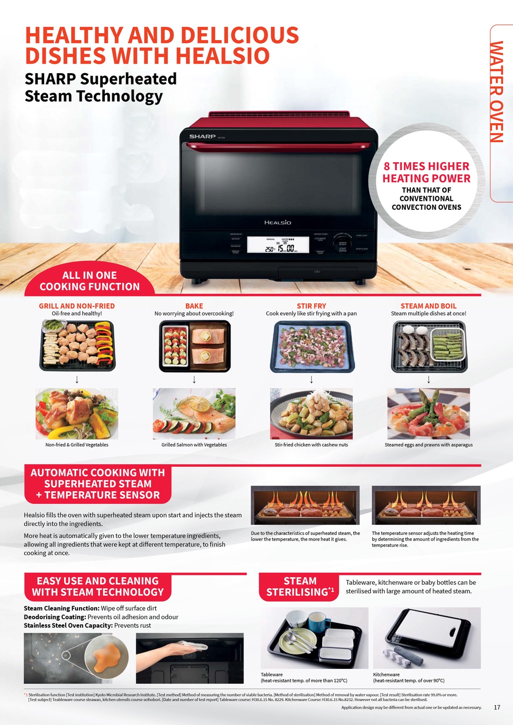 Sharp AX-1700F(R) 31 Liters HEALSIO Water Oven with Superheated Steam ...