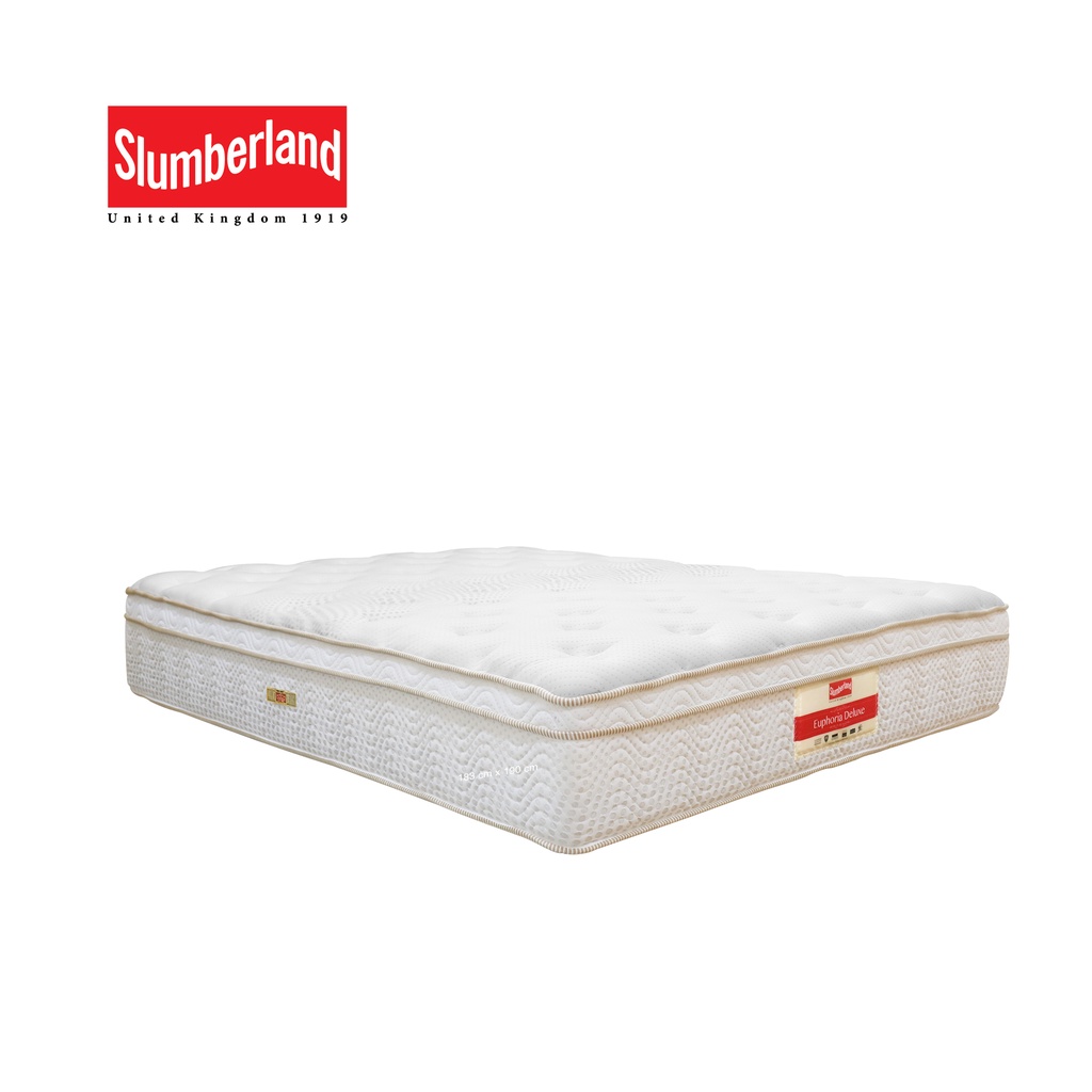 Slumberland Euphoria Deluxe Mattress | Thickness: 11" | 930 Spring ...