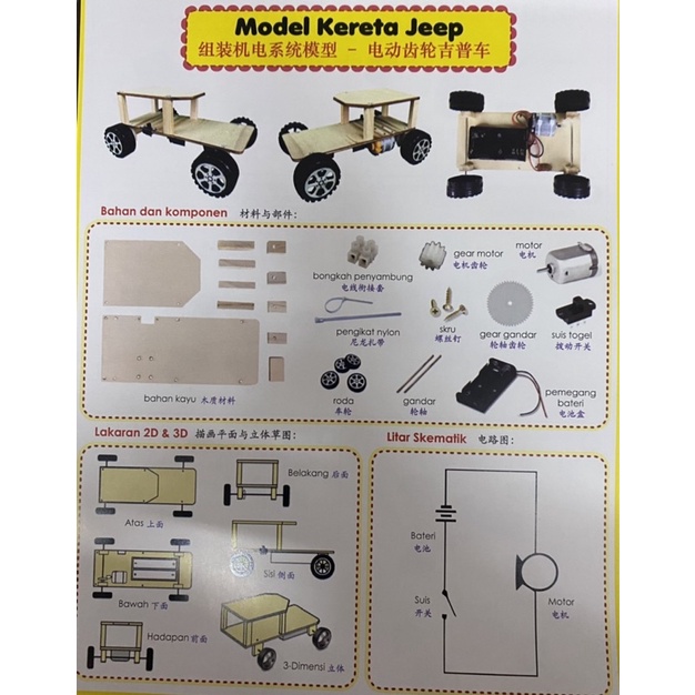 RBT Model Kereta Matrix Jeep (1 set with manual) | Shopee Philippines