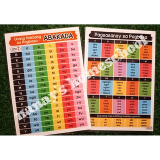 READER Pack Laminated Educational Charts - Alphabet, Blends, Abakada ...