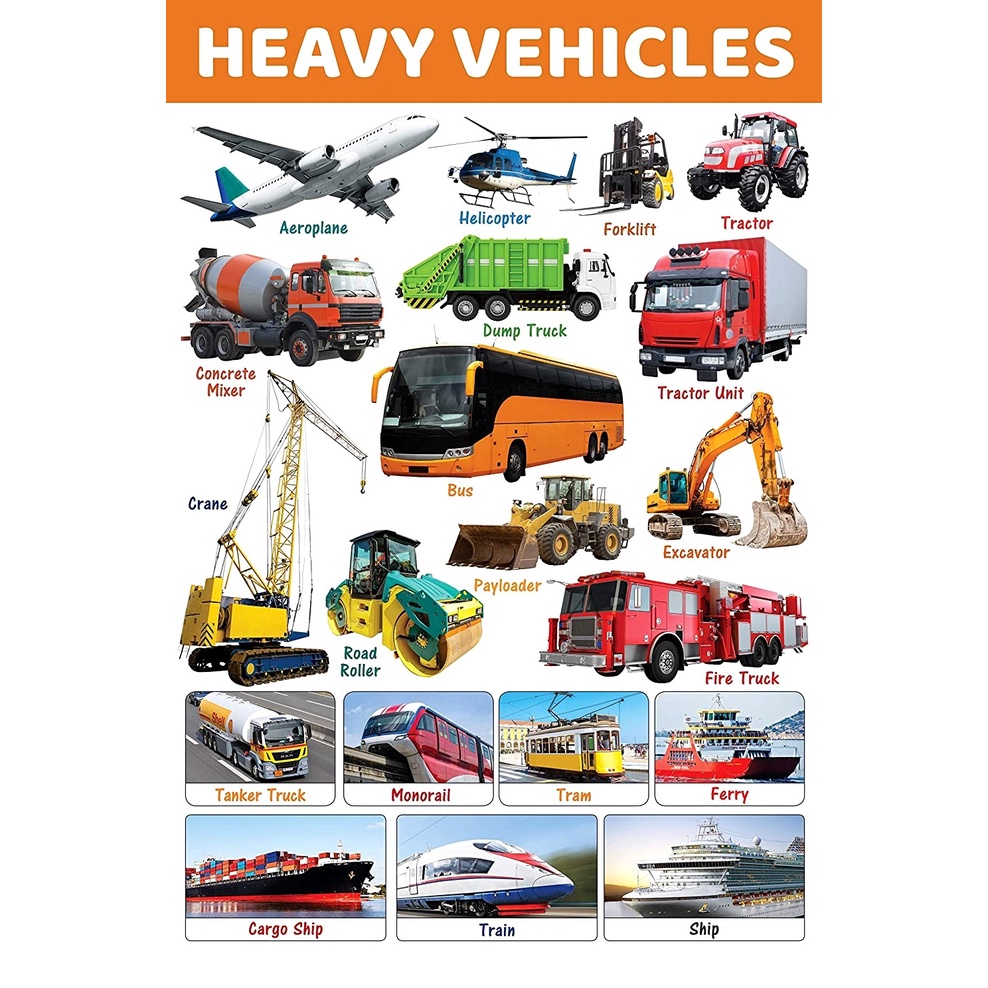 TRANSPORT / TRANSPORTATION VEHICLES POSTER, A4 Size, Laminated ...