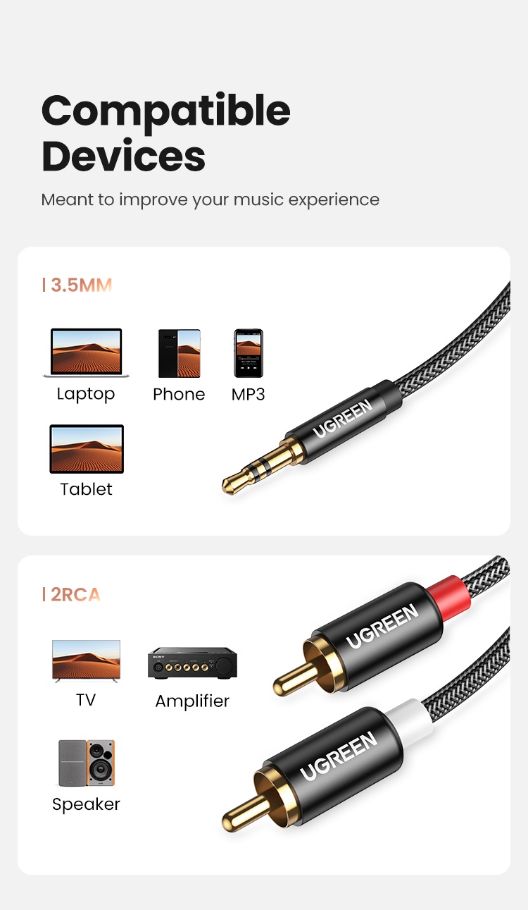 Ugreen RCA Cable HiFi Stereo 2RCA to 3.5mm Audio Cable AUX RCA Jack 3.5 ...