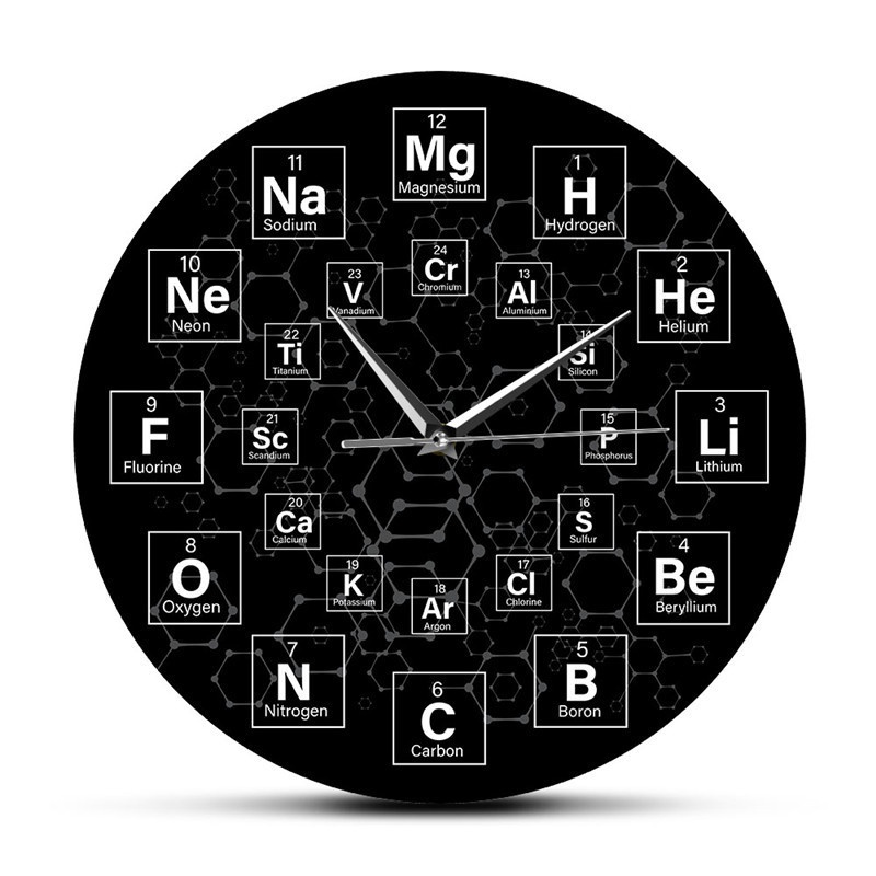 Element Period Table Chemical Symbol Wall Clock Science Chemistry ...
