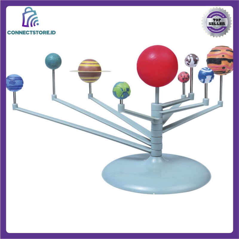 Miniature SOLAR SYSTEM PLANET SYSTEM PLANETARY 9 PLANET DIY Display ...