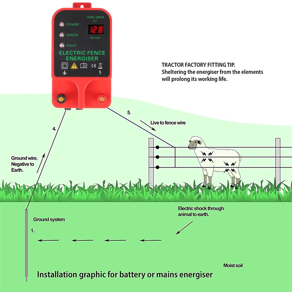 Livestock High Voltage Pulse Controller Ranch LCD Electric Fence ...