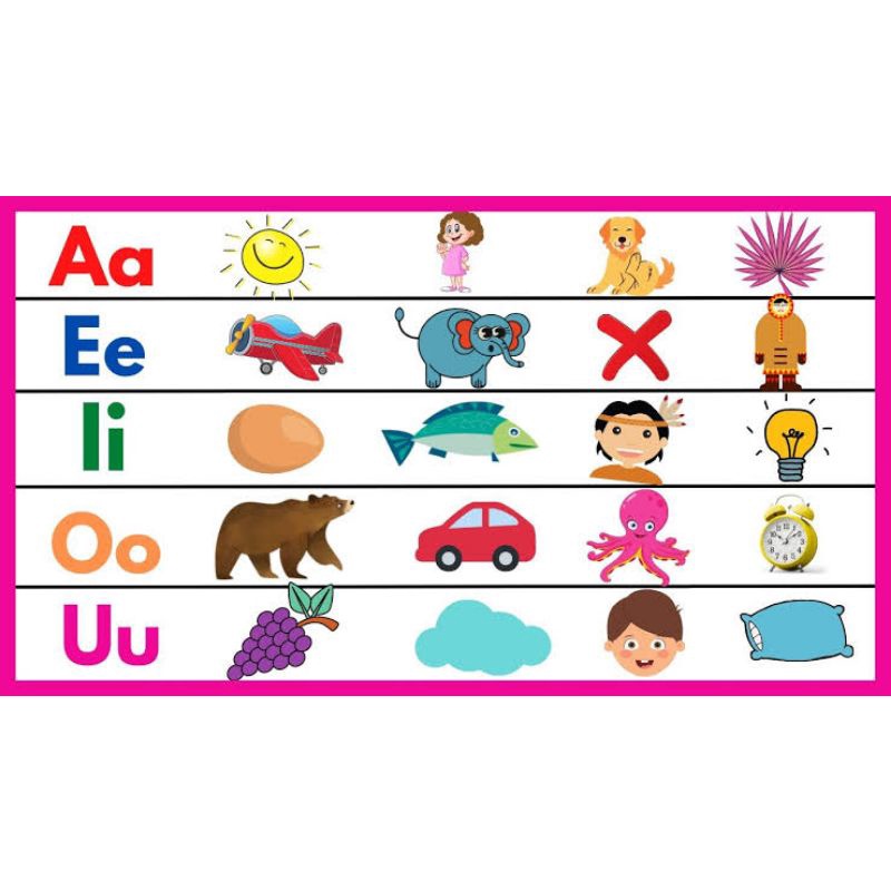 Patinig at Katinig Laminated Chart (A4:BACK TO BACK) | Shopee Philippines