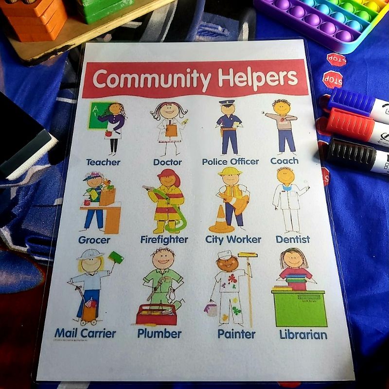 A4 COMMUNITY HELPERS Laminated Educational Wall Chart for kids | Shopee ...