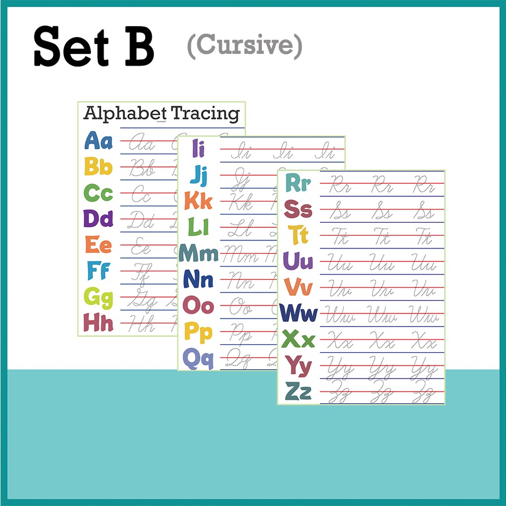 UNIQ Laminated Trace & Write Chart Educational Alphabet Letter Trio ...