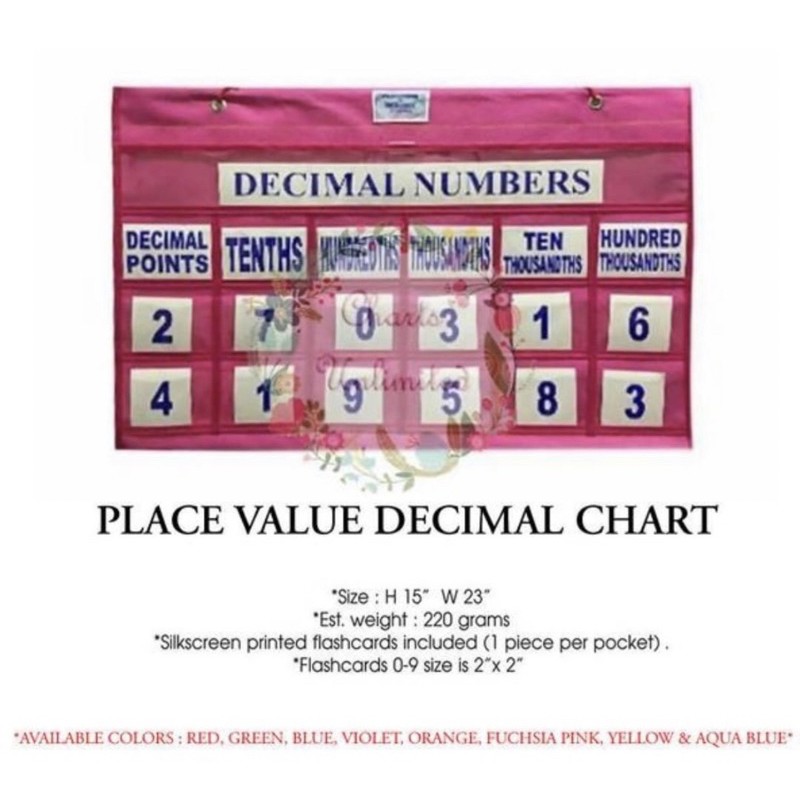 PLACE VALUE DECIMAL POCKET CHART | Shopee Philippines