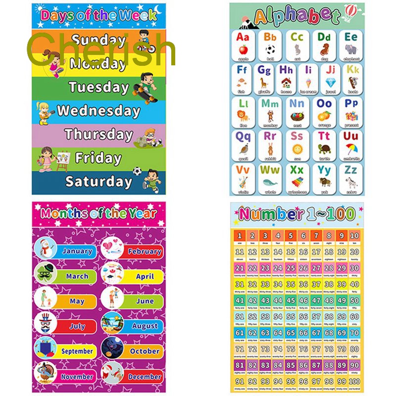 Colourful Educational Poster for Kids Learning Charts - Times tables ...