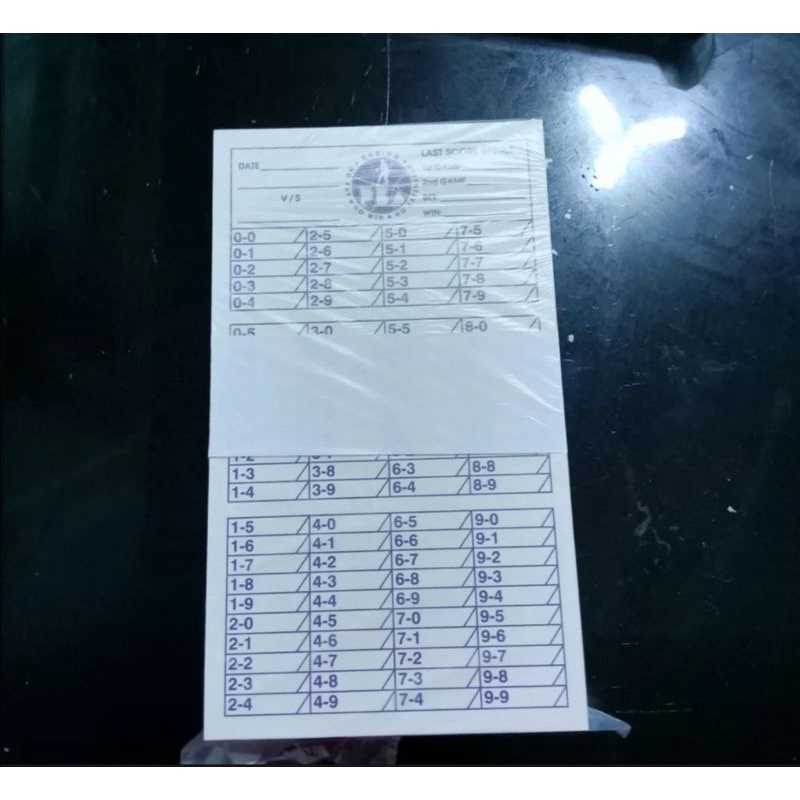 Ending Card back to back ( 100 pcs) | Shopee Philippines