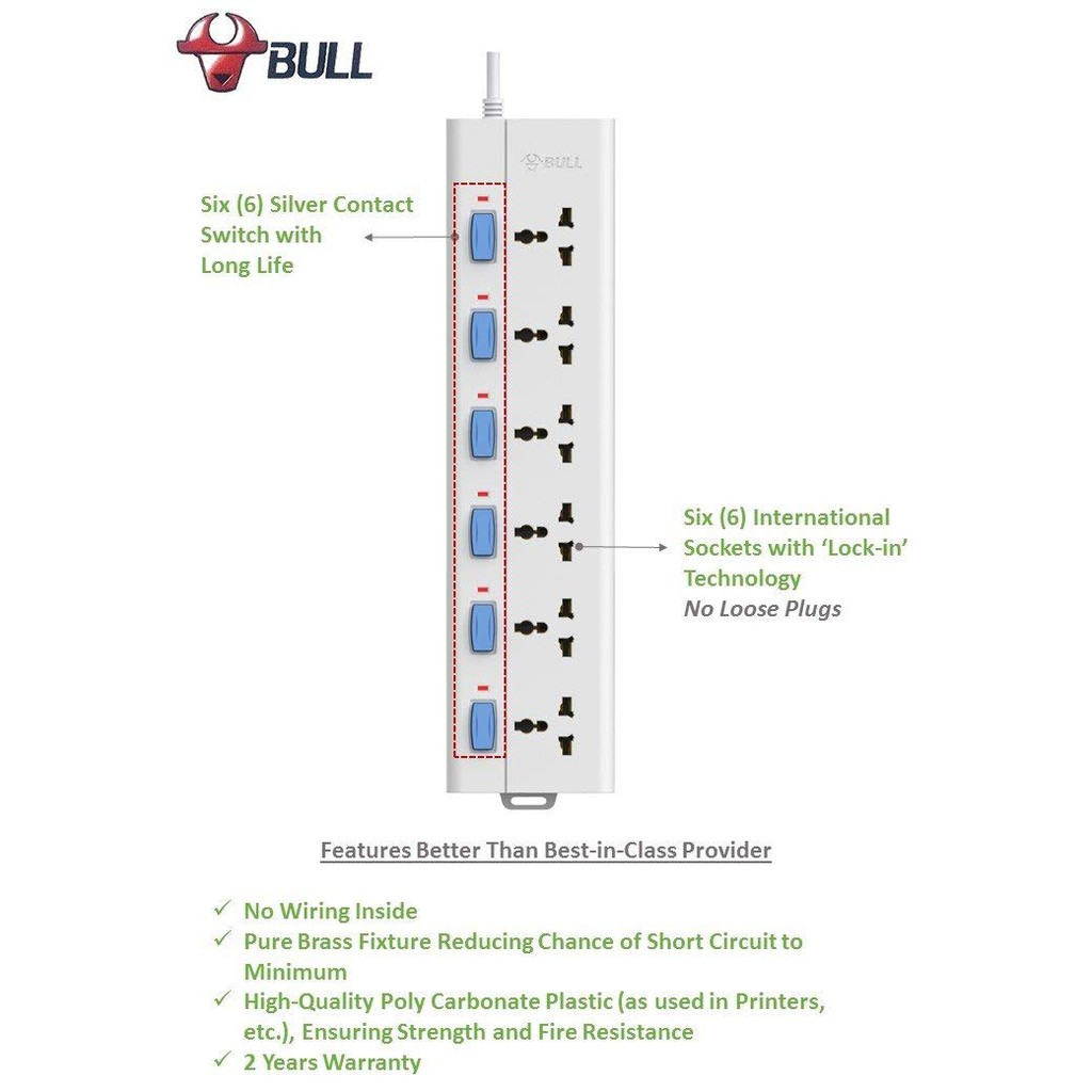 Bull S3060-30 Poly Carbonate Extension Board White 3m Wire | Shopee ...