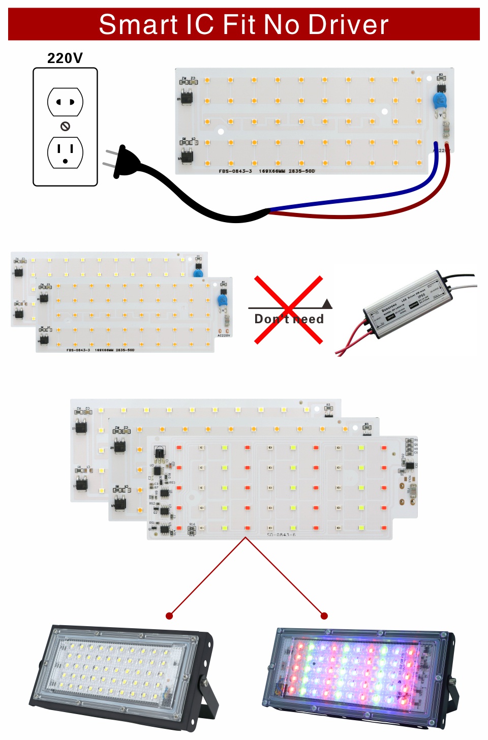 Got Liang 50W RGB LED Chip for Flood Light SMD 2835 Outdoor Floodlight ...