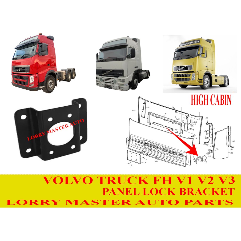 VOLVO FH V1 V2 V3 PANEL LOCK BRACKET HIGH CABIN 20429562 | Shopee ...