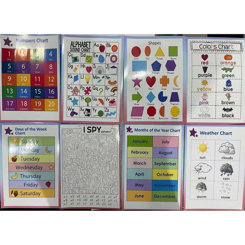 Learning Chart For Toddlers and Kids | Shopee Philippines