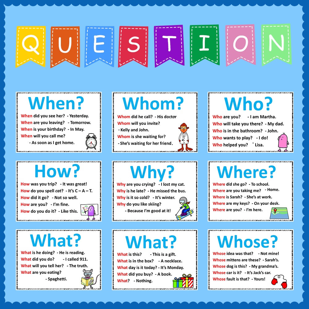 Wh Question Poster Learning English Words Homeschool Educational ...