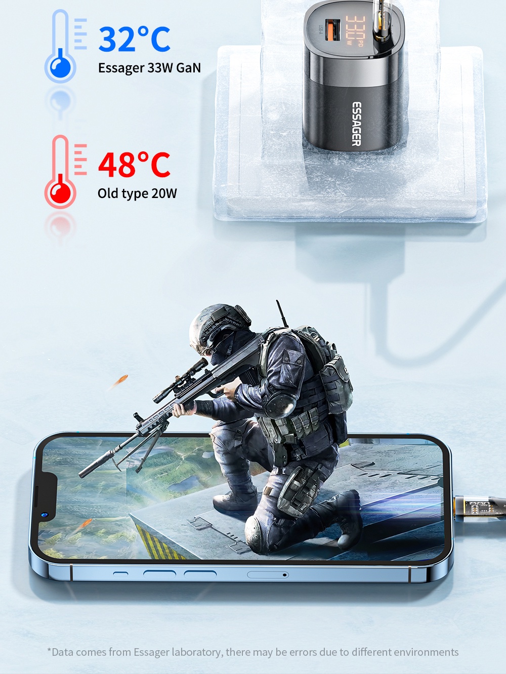 Essager 33w Usb And Type C Fast Charging Power Display For Ip And Other ...