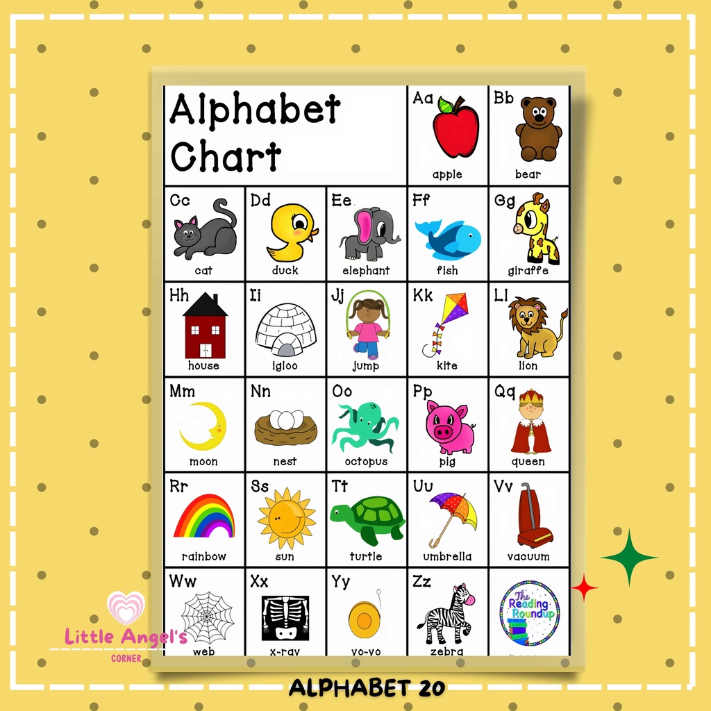 ALPHABET EDUCATIONAL CHARTS (A4 LAMINATED ) | Shopee Philippines