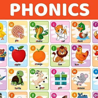 PHONICS Sound Chart | A4 Size Laminated Educational Wall Chart ...