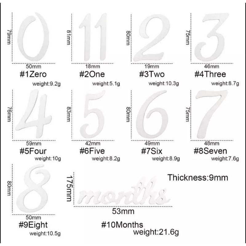 WOODEN NUMBERS MILESTONES 11 &19 pcs | Shopee Philippines