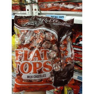 Shop flat tops for Sale on Shopee Philippines