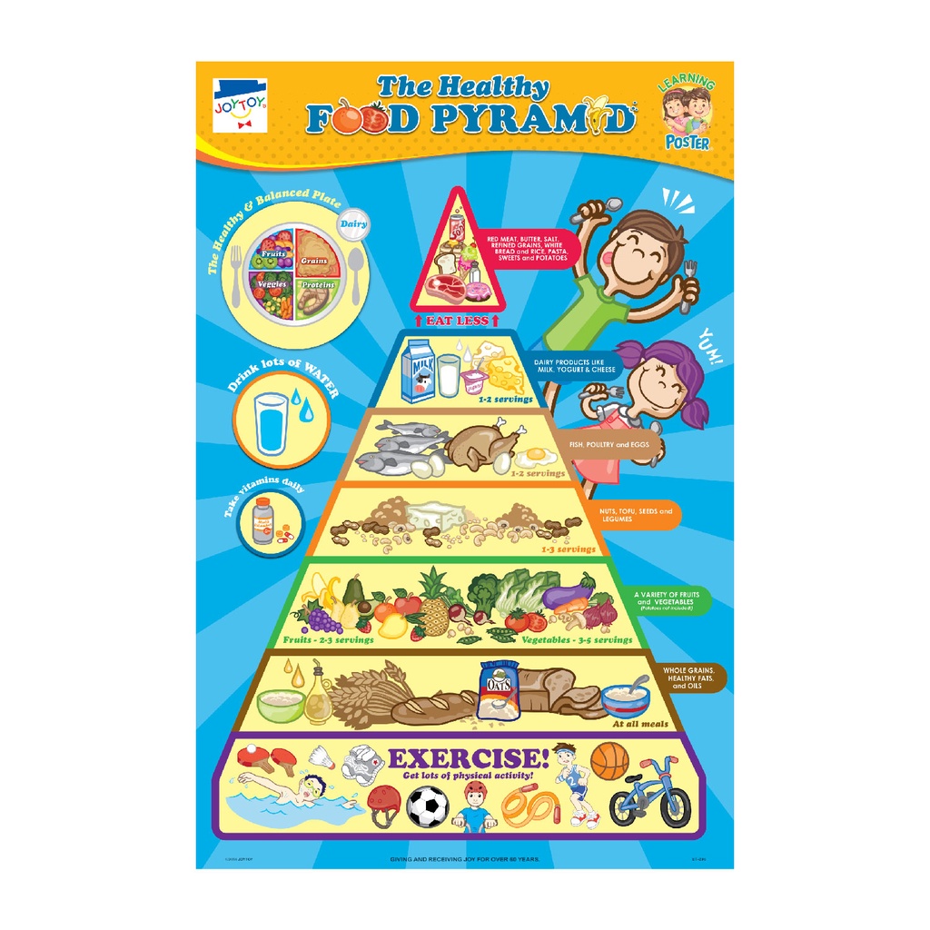 JOYTOY Food Pyramid Educational Poster | Shopee Philippines