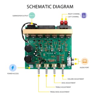 DX-2.1 Large Power Audio Amplifier Board Channel High Power Subwoofer ...