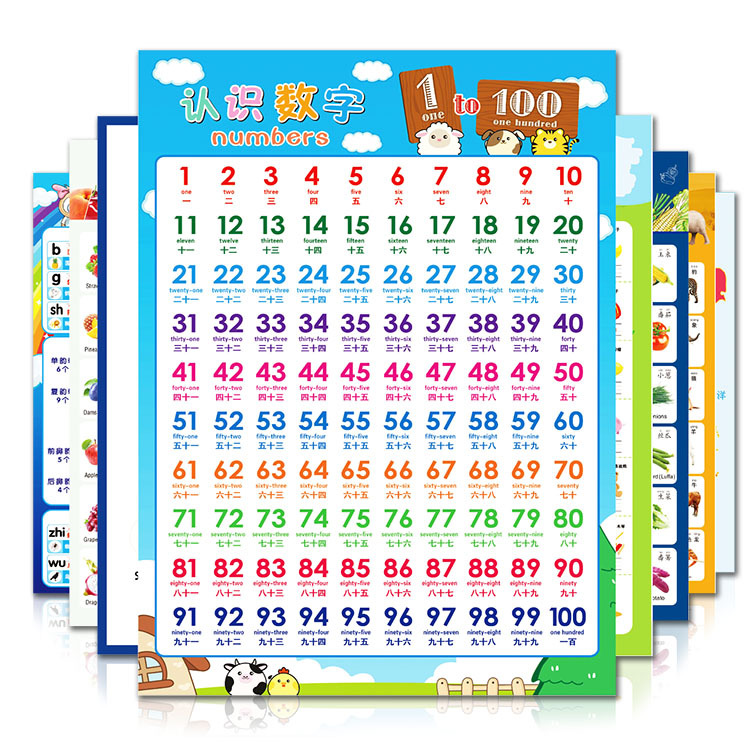Ready Stock Baby Children's Puzzle Wall Chart English Chinese Number ...