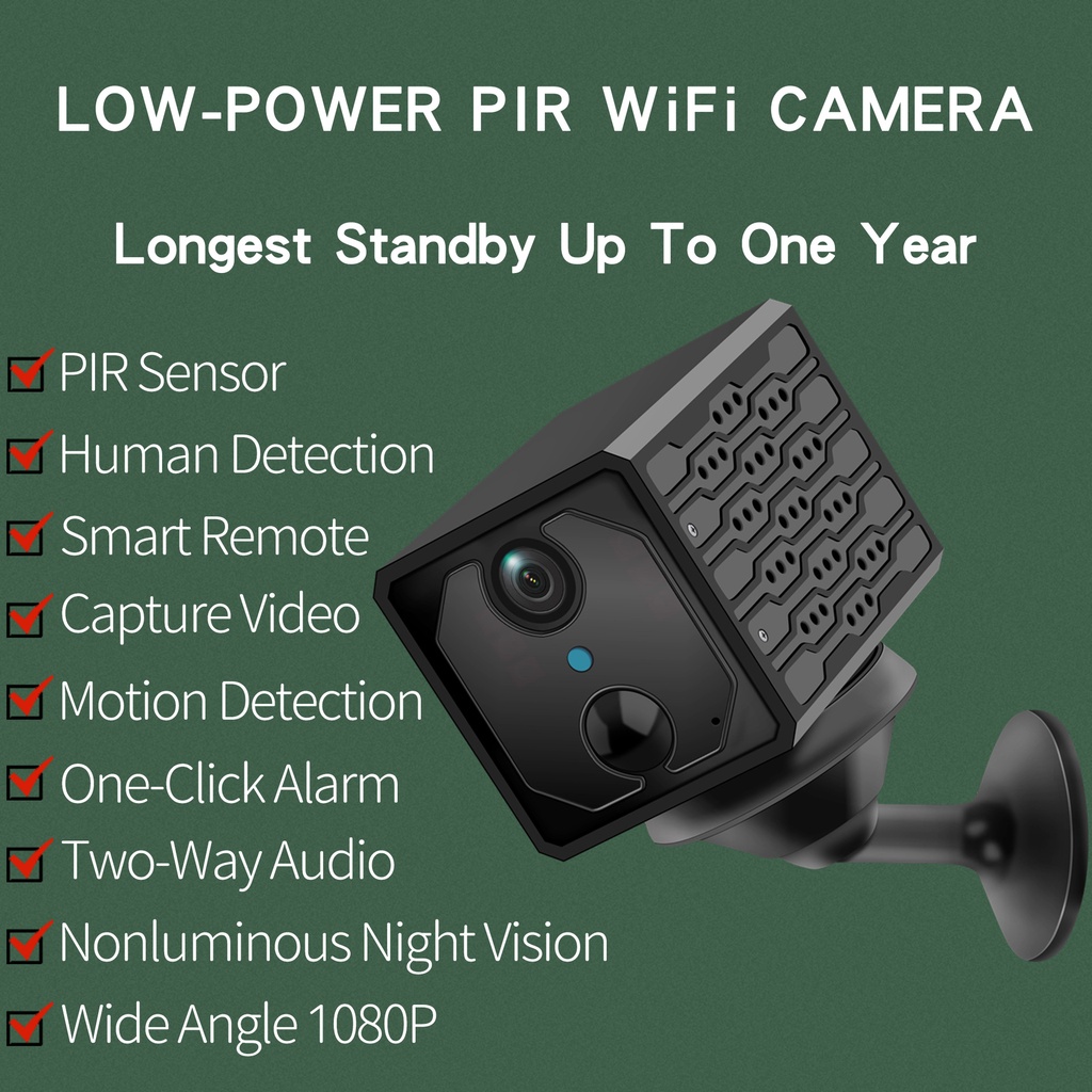 Small Security camera monitor Surveillance camera cctv camera mini ...