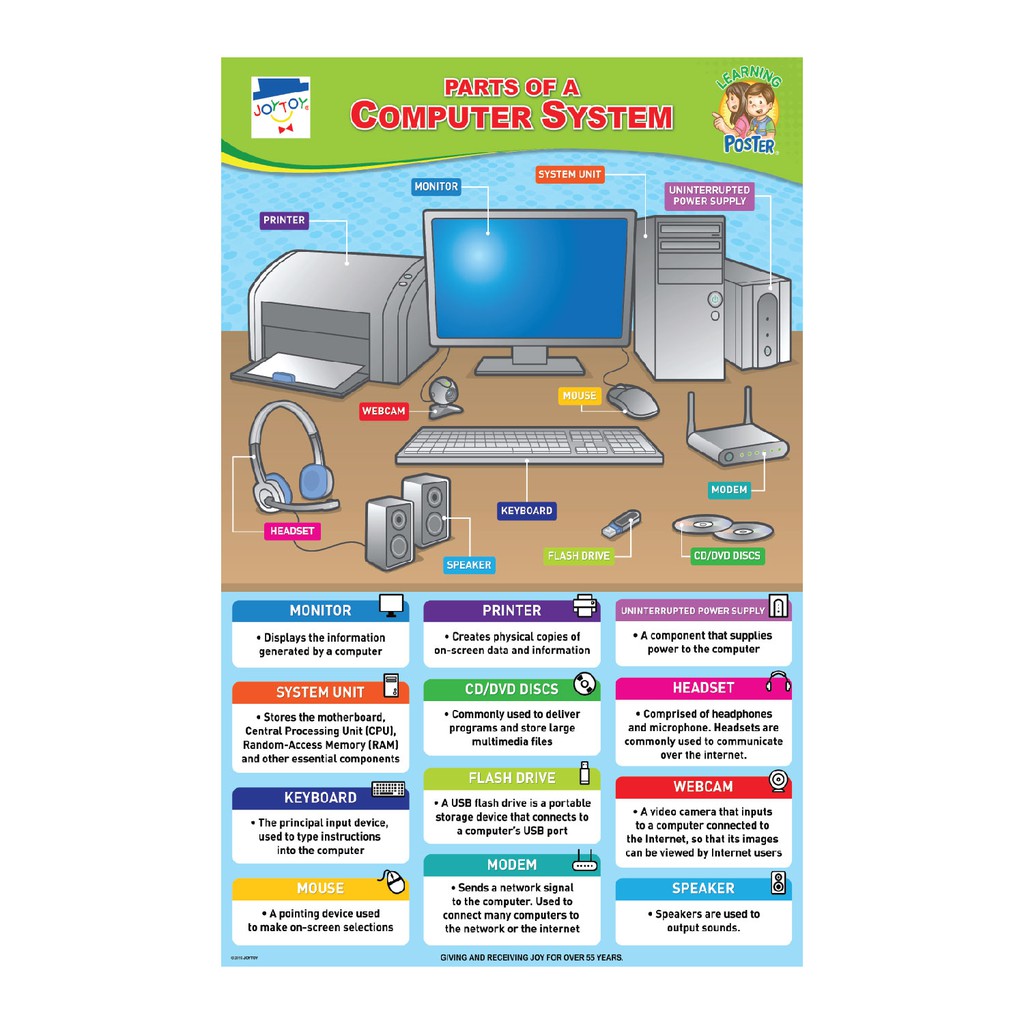 Computer Poster