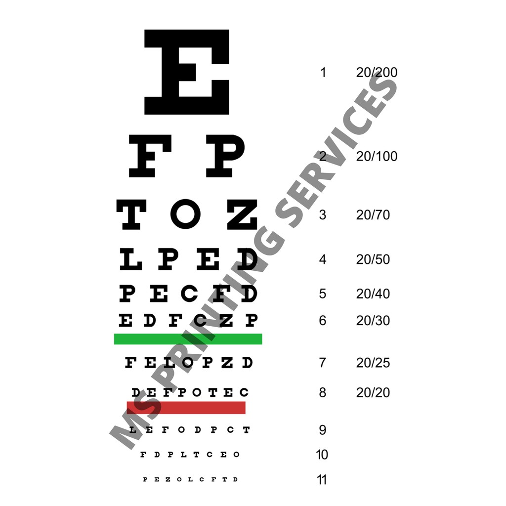 Laminated Chart (Eye Chart) | Shopee Philippines