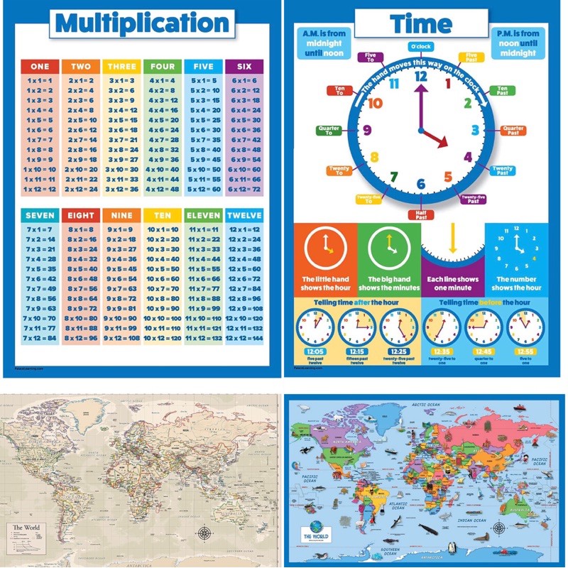 Brand New Laminated Kids Educational Poster Learning World Map ...