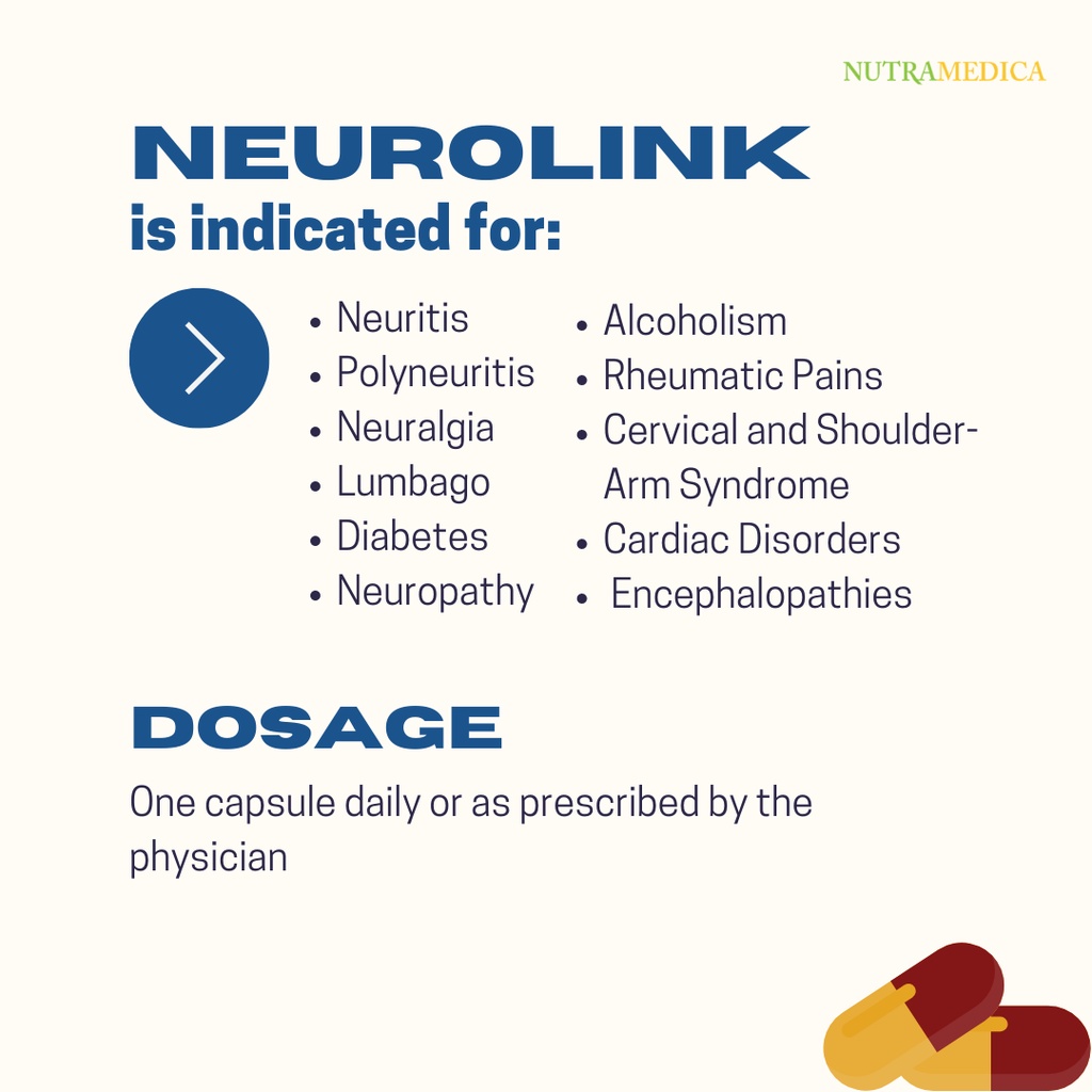 Neurolink Capsule Vitamins I B1 I B6 I B12 I Supplement 100 Capsule/Box ...