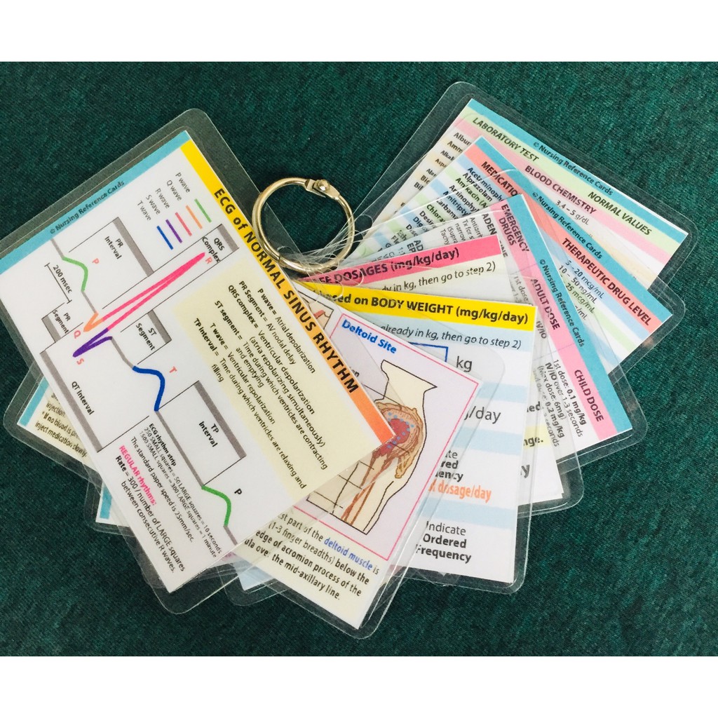 SET 2 : Laminated Nursing Reference Cards | Shopee Philippines