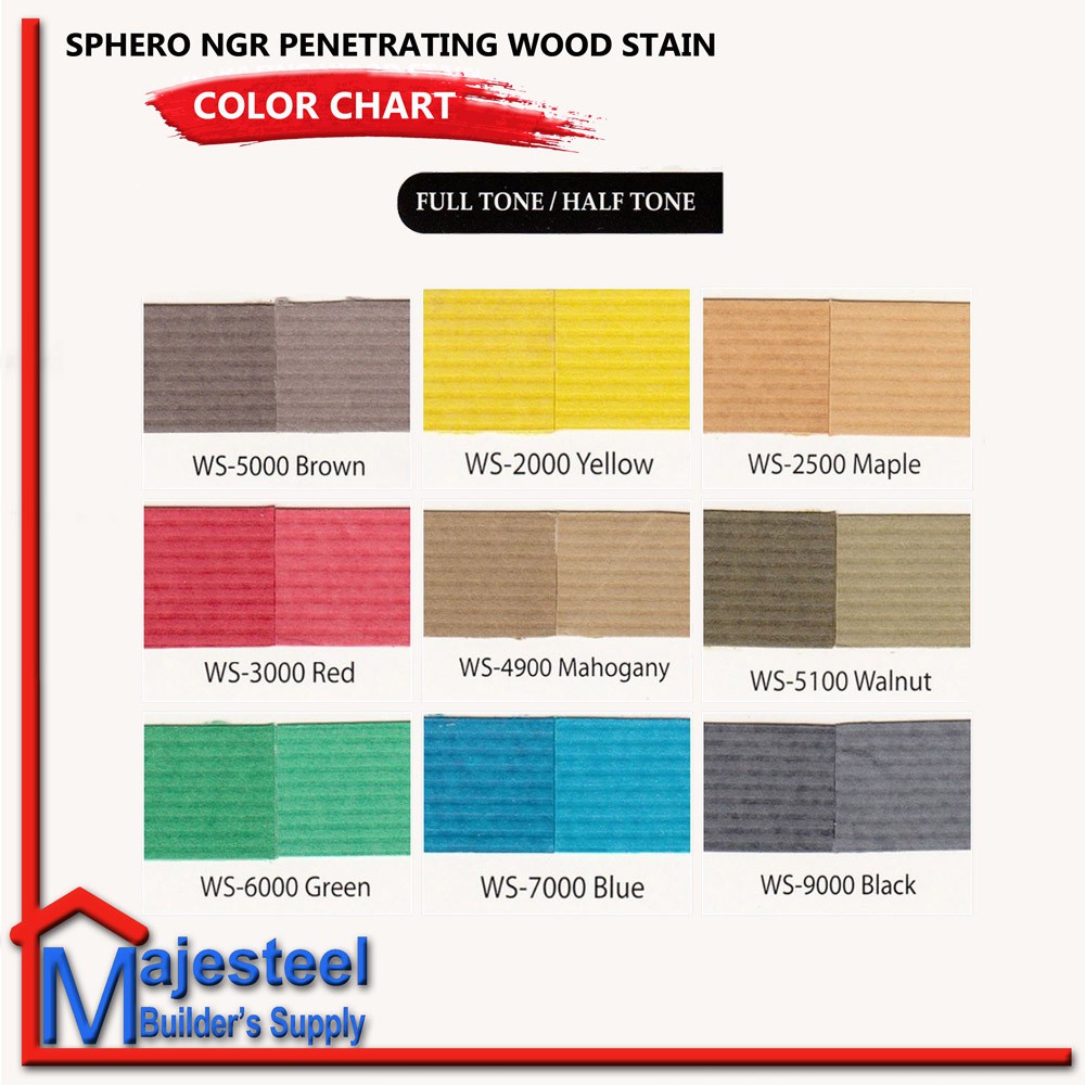 ♨Sphero NGR Penetrating Wood Stain (1Liter) for Staining Wood Furniture ...