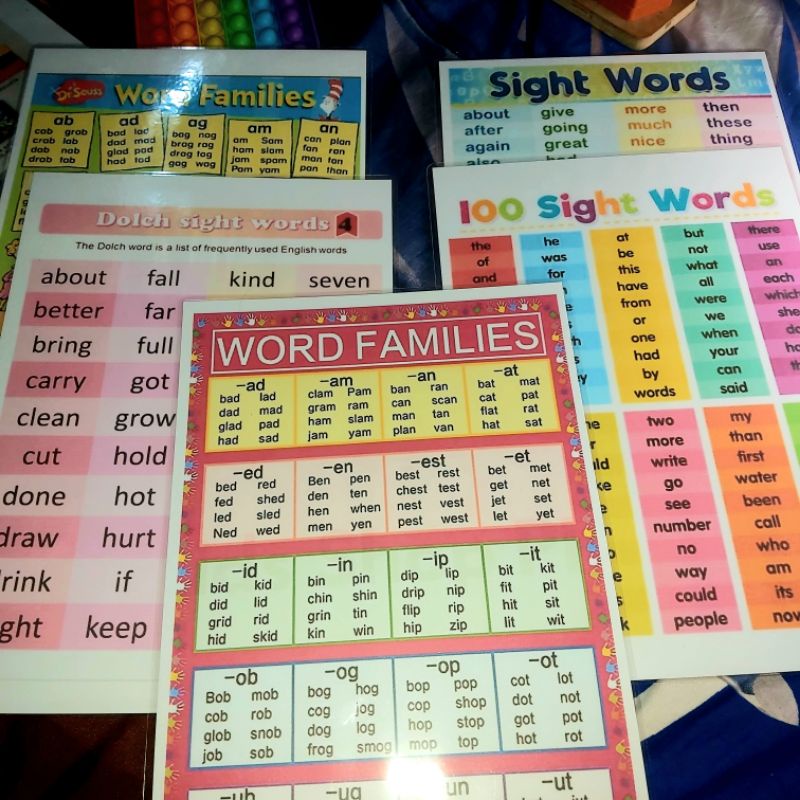 A4 Sight Word and Word Families Laminated Educational Wall chart for ...