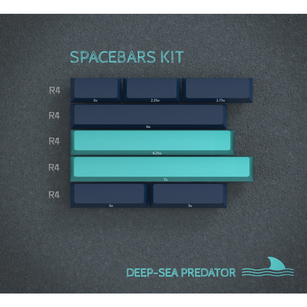 KBDfans Pbt Fans Deep Sea Predator Keycaps | Shopee Philippines