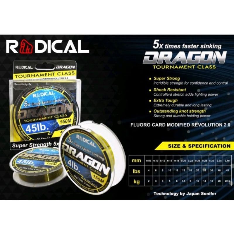 HIJAU Radical Dragon 150 Meter Green String | Shopee Philippines