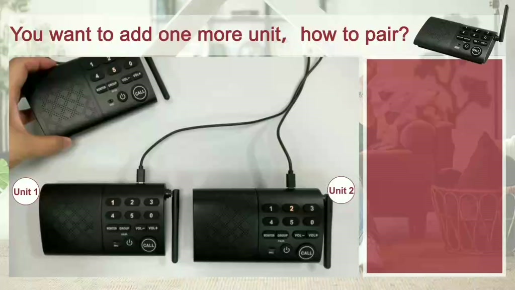 Full Duplex Wireless Intercom System, Two -Way Communication for Home ...