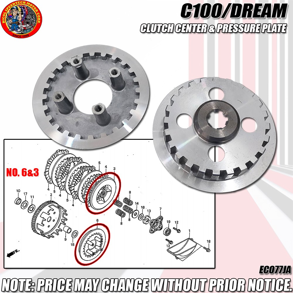 C100/DREAM CLUTCH CENTER & PRESSURE PLATE (EC077JA) | Shopee Philippines
