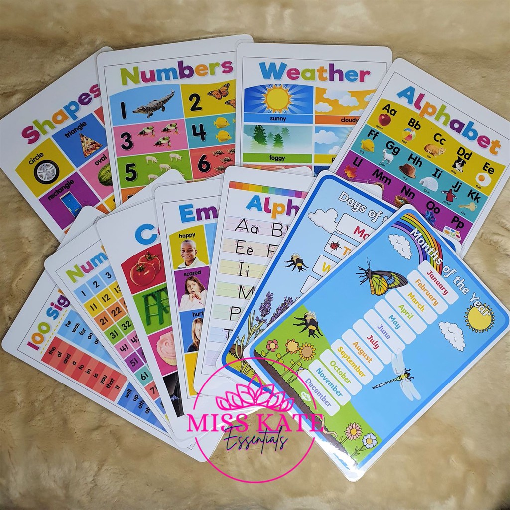 LAMINATED COLORFUL CHARTS FOR KIDS EDUCATIONAL LEARNING | Shopee ...