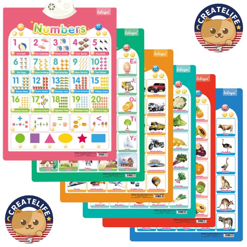 S12 Talking Educational Wall Sound Chart ABC Alphabet Numbers ...