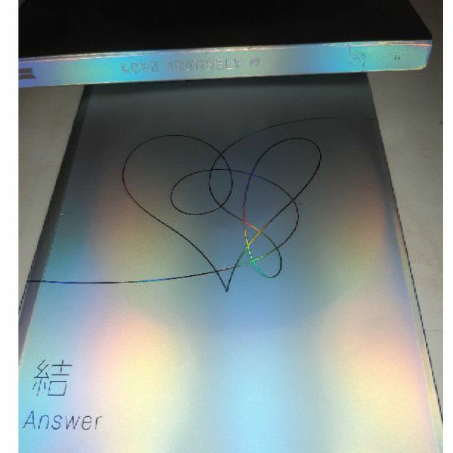 + Poster! Bts Love Yourself Answer F Album Love Yourself Version ...