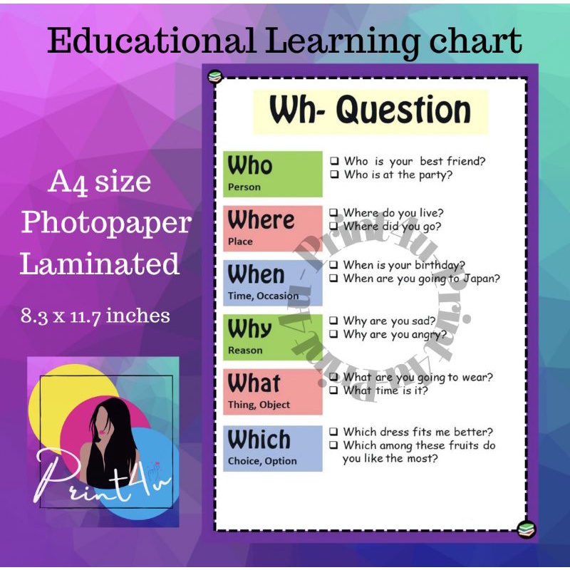 WH Question - Reading materials Laminated | Shopee Philippines