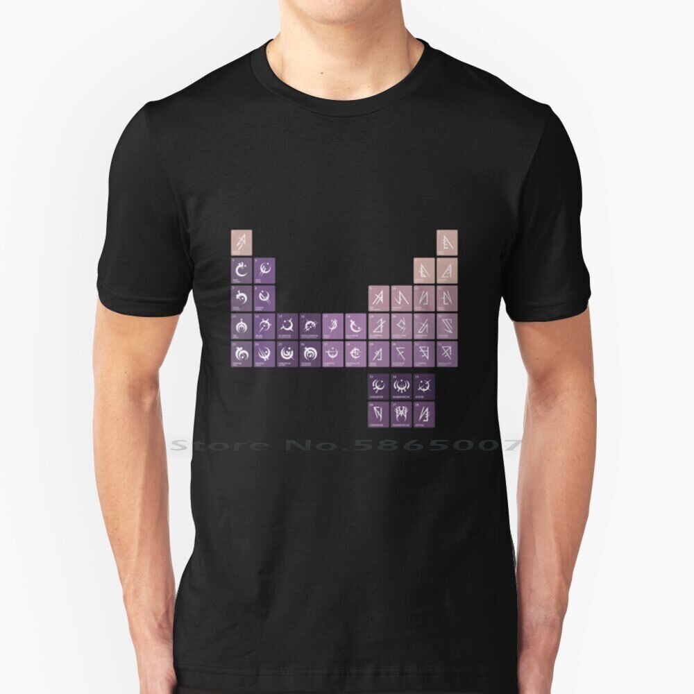Periodic Table Of Mistborn T Shirt 100% Cotton Cosmere Brandon ...