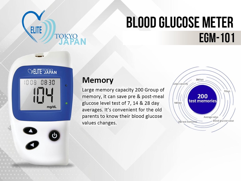 Indoplas Elite Blood Glucose Meter Glucometer Monitoring System SET 1 ...