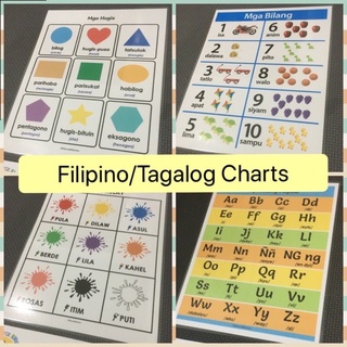 Filipino/Tagalog Charts (Alphabet, Numbers, Colors, Shapes) - Laminated ...