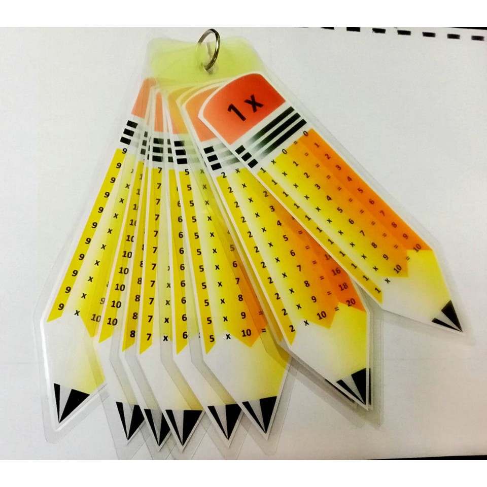 Flashcards Multiplication Facts from 1x to 12 x | Shopee Philippines