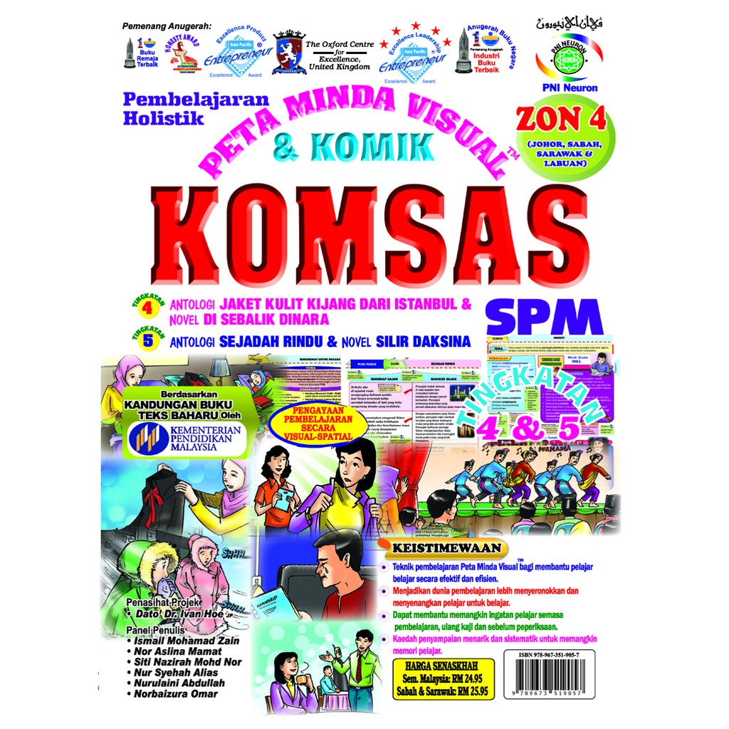 Holistic Learning Visual Mind Map & Comic Komsas SPM Form 4 & 5 Zone 4 ...